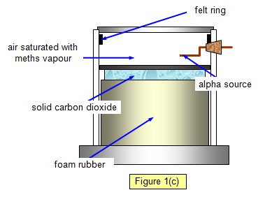 schoolphysics ::Welcome::